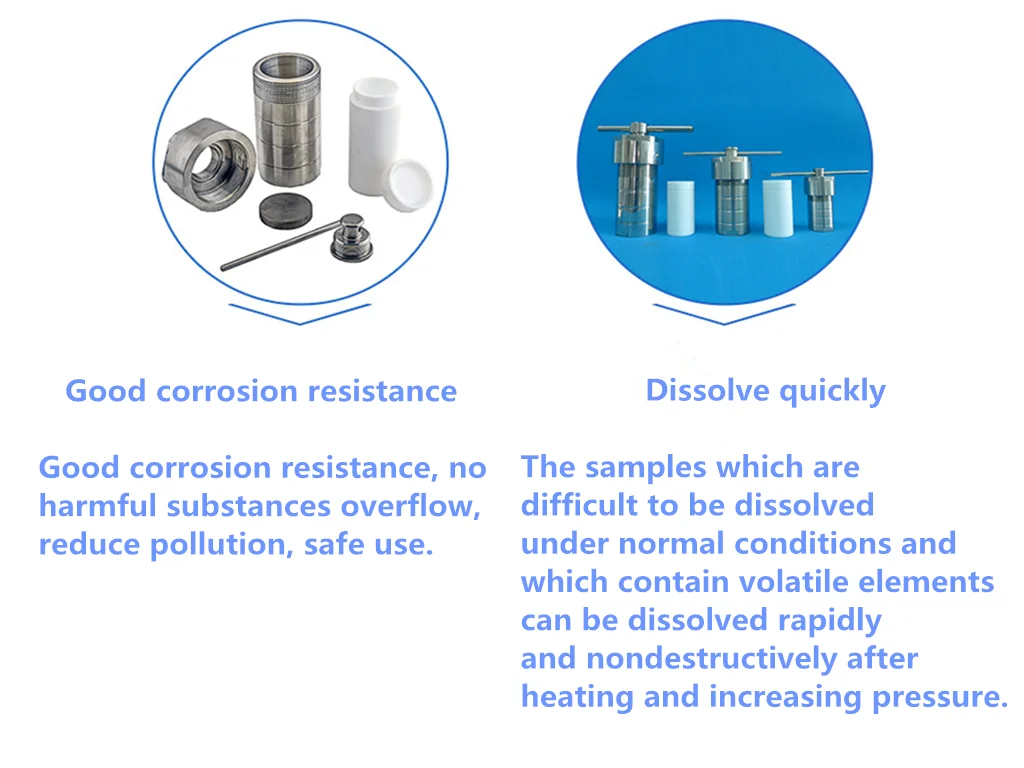 Stainless Steel Reactor Teflon Lined Autoclave Hydrothermal Synthesis ...