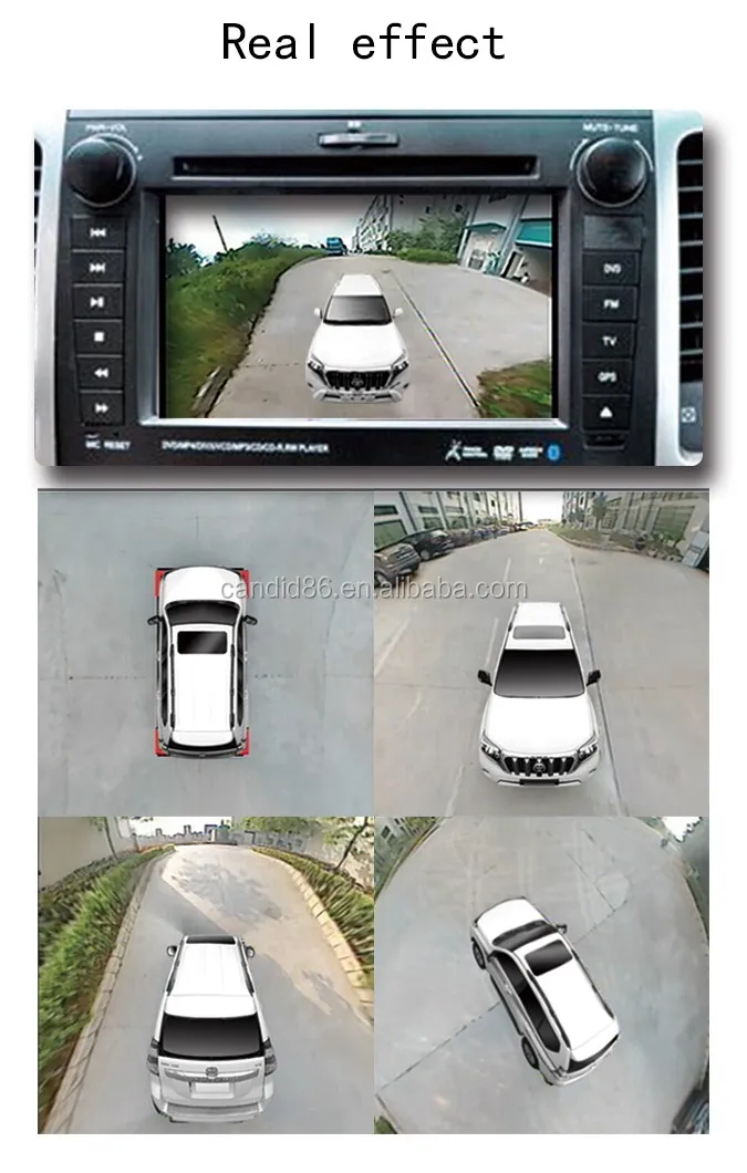 360 Degree Camera System Around View Monitor System Bird View Top View ...