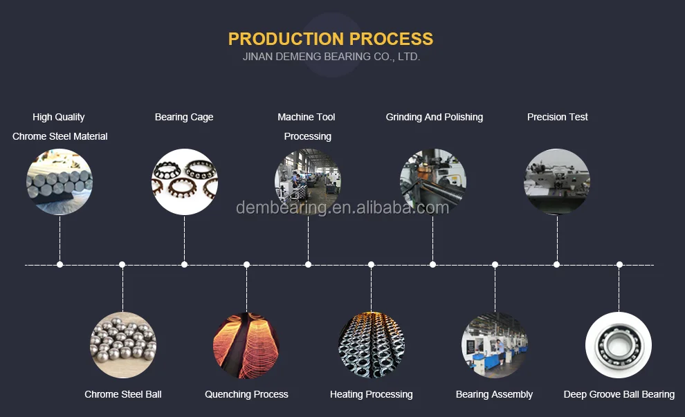Auto Steering Shaft Bearing 17VBSW02 - Precision & Durability