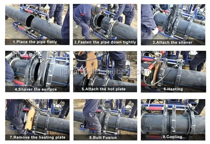 Pe 100 Pead Hdpe Pipe 36'' 900mm Dia Pn 10 Sdr 17 Pe Pipe Prices - Buy ...