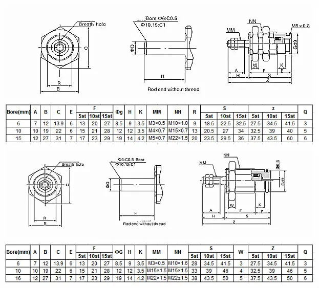 Cjpb Single Acting Spring Return Needle Pin Type Pneumatic Cylinder ...