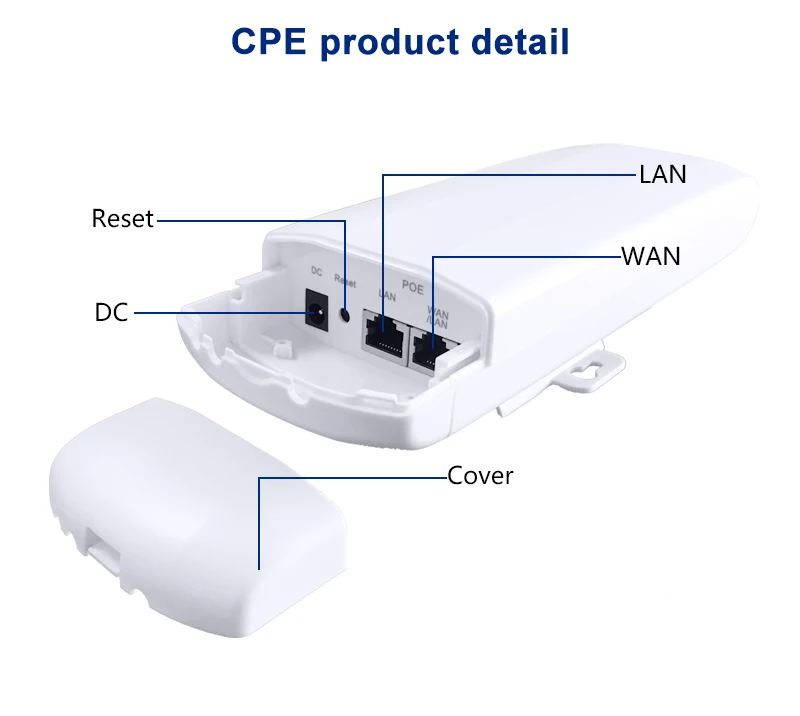 5.8ghz Outdoor Cpe Bridge Wireless 802.11ac Access Point Router - Buy ...
