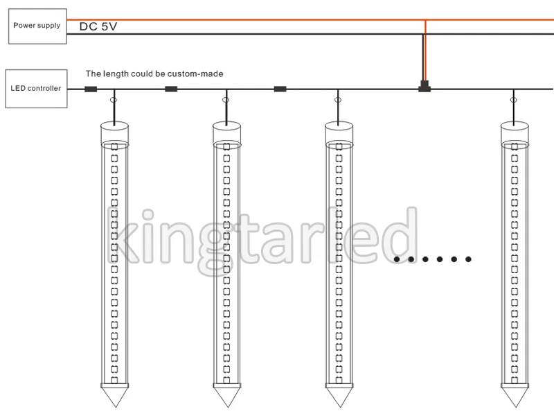 Mini 360 Degree Pixel Led Bar Meteor Shower Lights - Buy Led Meteor ...