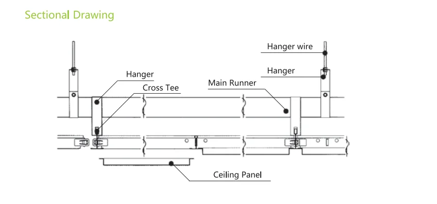 Udt Main Runner/cross Tee/ Suspended Ceiling Grid - Buy Udt Main Runner ...