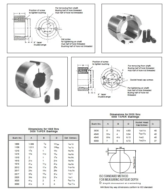 Browning Taper Lock Bushing 1610 - Buy 1610 Taper Lock Bushing,Browning ...