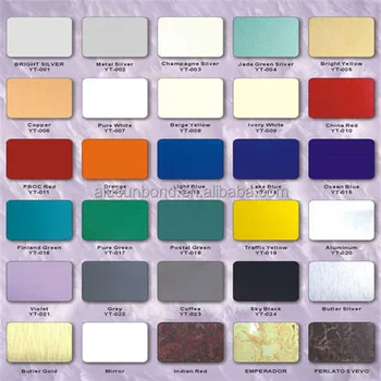 Acp Color Card - Buy Acp Color Card,Acp Color Card,Acp Color Card ...