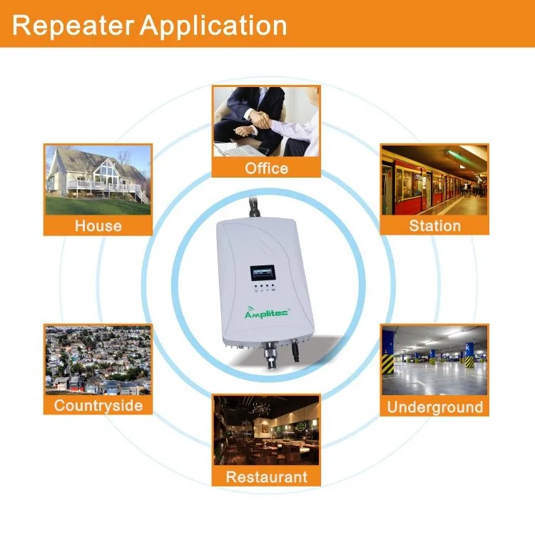 Indoor Pico Cell Phone Signal Repeater Gsm Wcdma Wireless Range ...