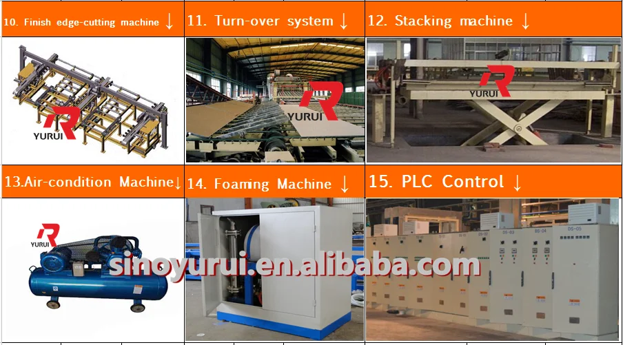 Knauf Paper Faced Plaster Board/gypsum Plasterboard Machine Line ...