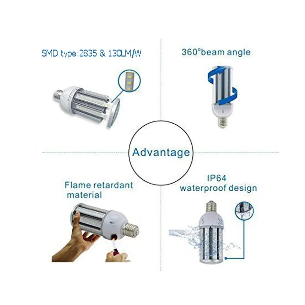 200W LED Light - 22000LM Powerful Bulb with 360° Beam Angle