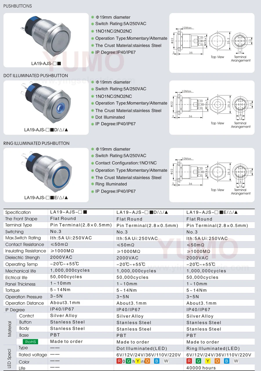 La19-ajs 19mm 250v Led Momentary Elevator Equipment Pushbutton Switch ...