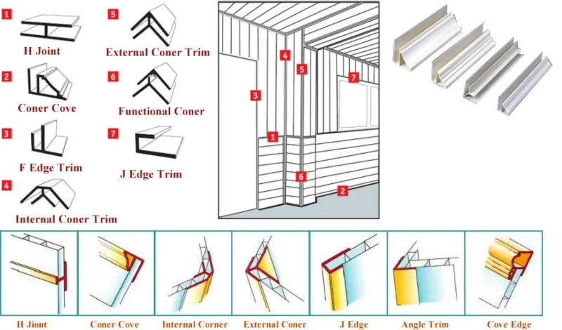 Ceiling Tile Cutting Diagram