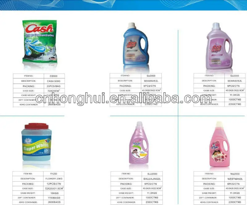 China Washing Powder/names Of Laundry Detergents/raw Materials For ...