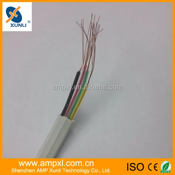 Outdoor Underground Telephone Cable - Buy Outdoor Underground Telephone ...
