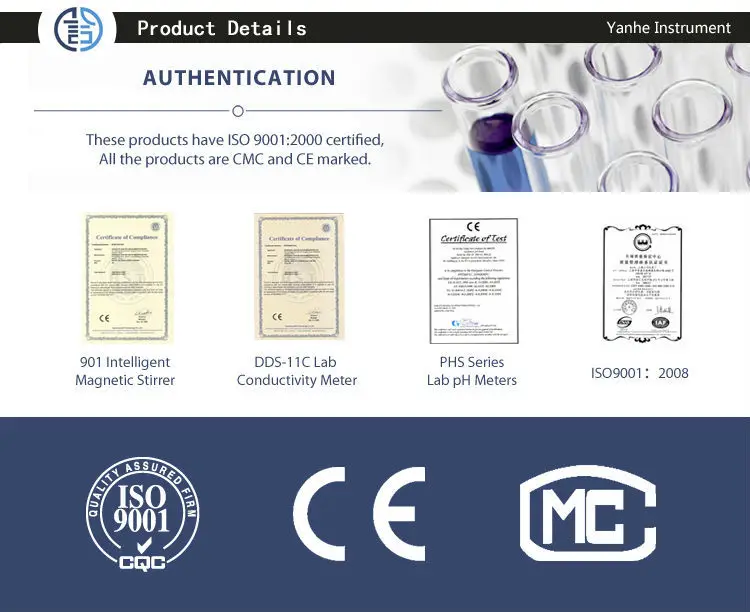 MP521 Digital Precision Ph EC Tds Meter - Sanxin Lab Instrument