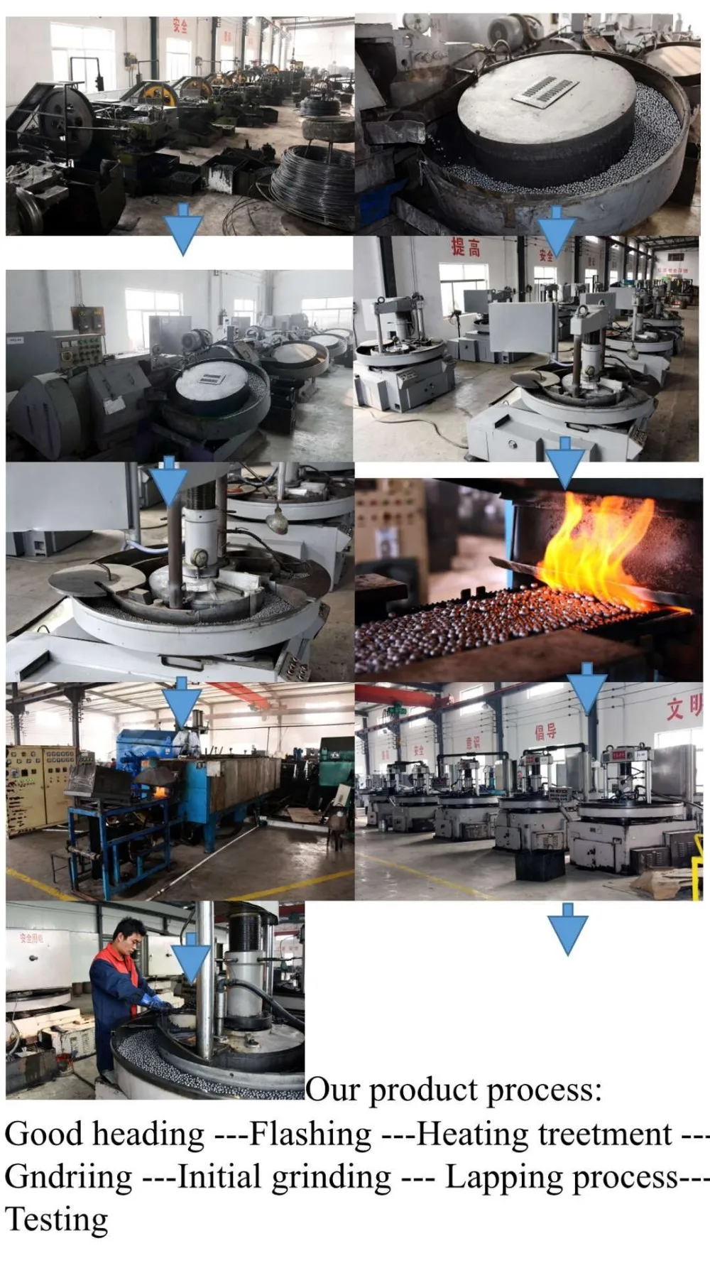 Rubber Coated Steel Ball - Buy Rubber Coated Steel Ball,Squishy Rubber ...