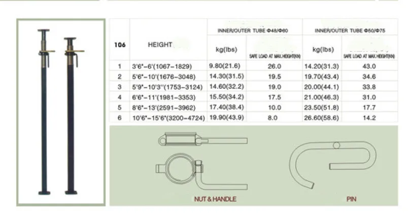 Shoring Jack Post - Buy Adjustable Steel Prop Scaffolding,Adjustable ...