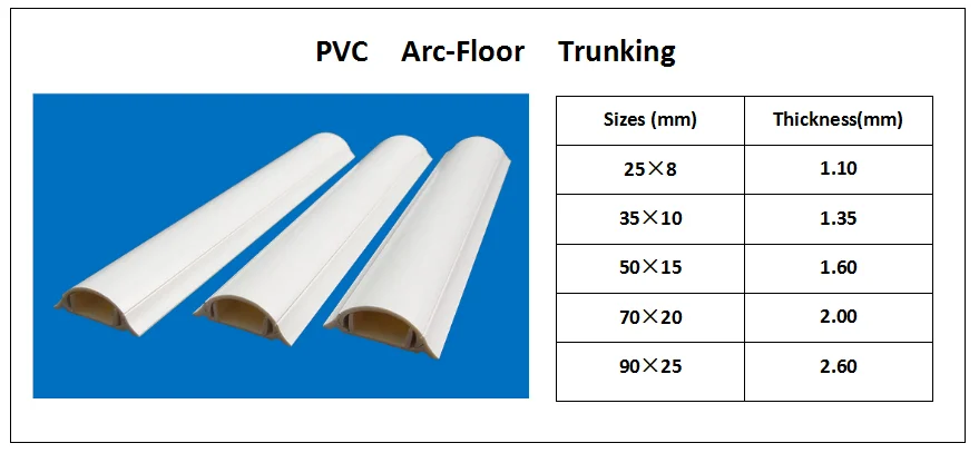Fire Resistance Pvc Outdoor Half Moon Cable Trunking Duct - Buy Pvc ...