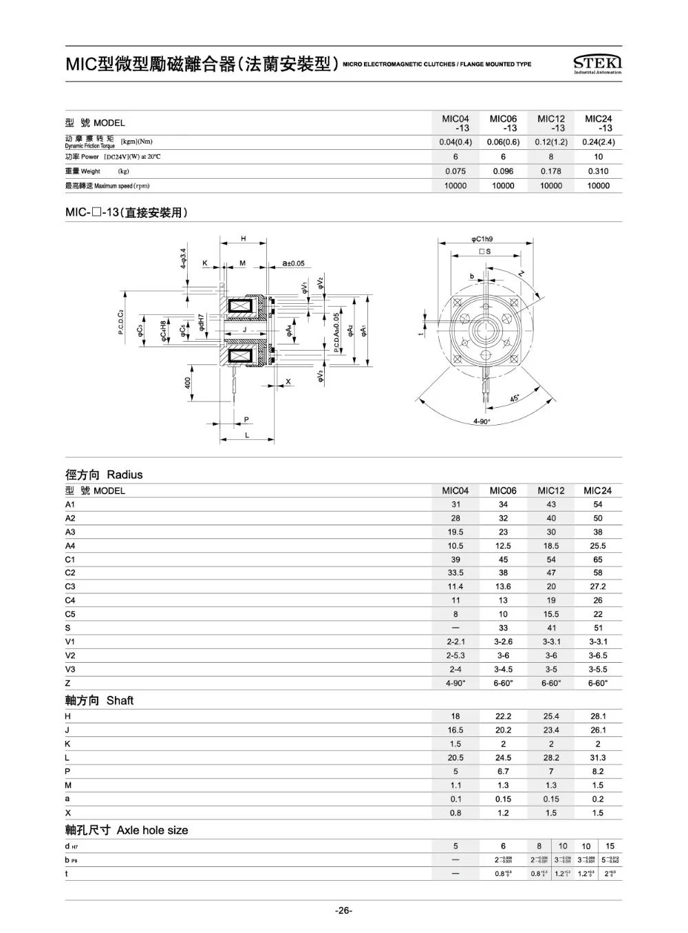 STEKI Industrial Micro Electromagnetic Clutch Brake 24v