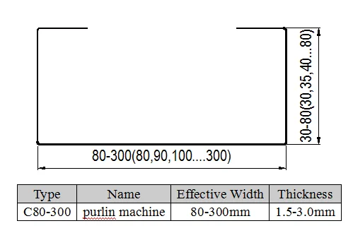 C80-300 High Performance Metal C Steel Framing Profile Forming Machine ...