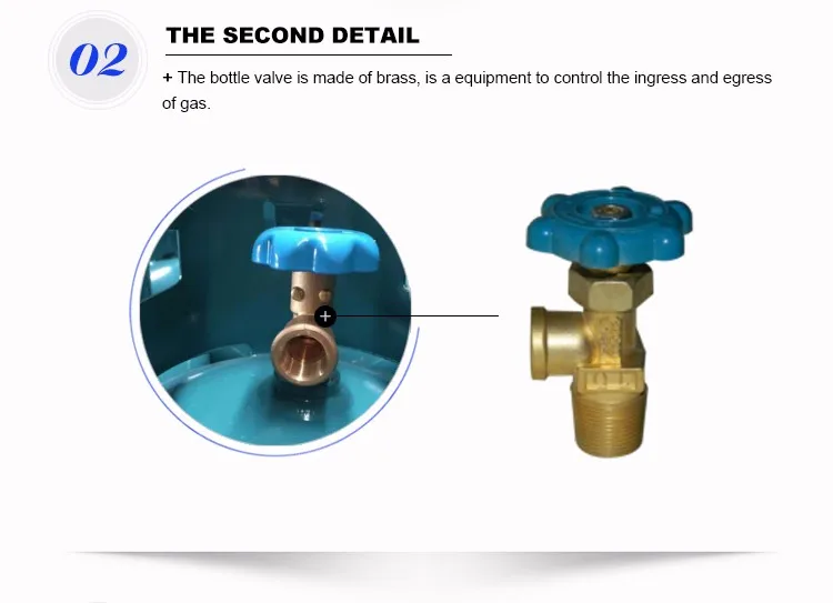 Customized Multiple Specifications Of 3/5/7/9/12.5kg Lpg Cylinders ...