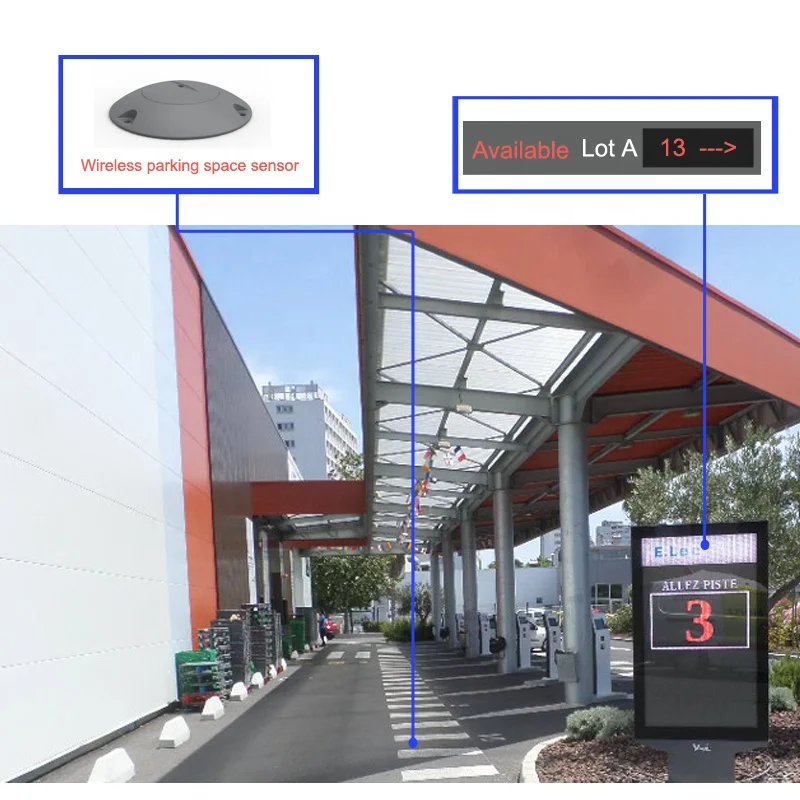 Rosim LoRa Smart Parking Lot magnetometer vehicle Sensor for parking ...