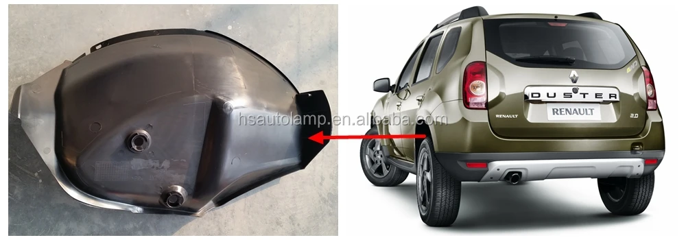 For Renault Dacia Duster Inner Fender,Splash Shield - Buy Splash Shield ...