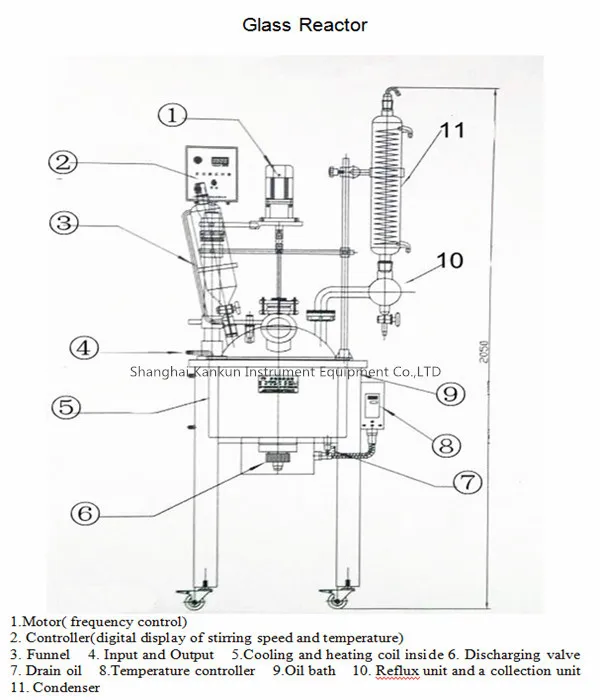 Reasonable Structure Hydrolysis Reactor - Buy Hydrolysis Reactor ...