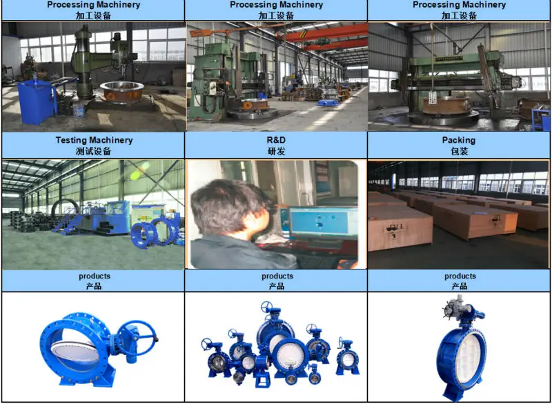 Bs En 593 Standard Big Size Eccentric Metal Sealing Butterfly Valve ...