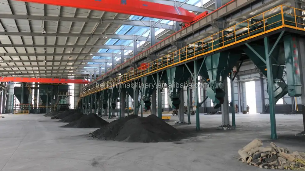China Foundry Green Sand Reclamation Machine - Efficient Recycling