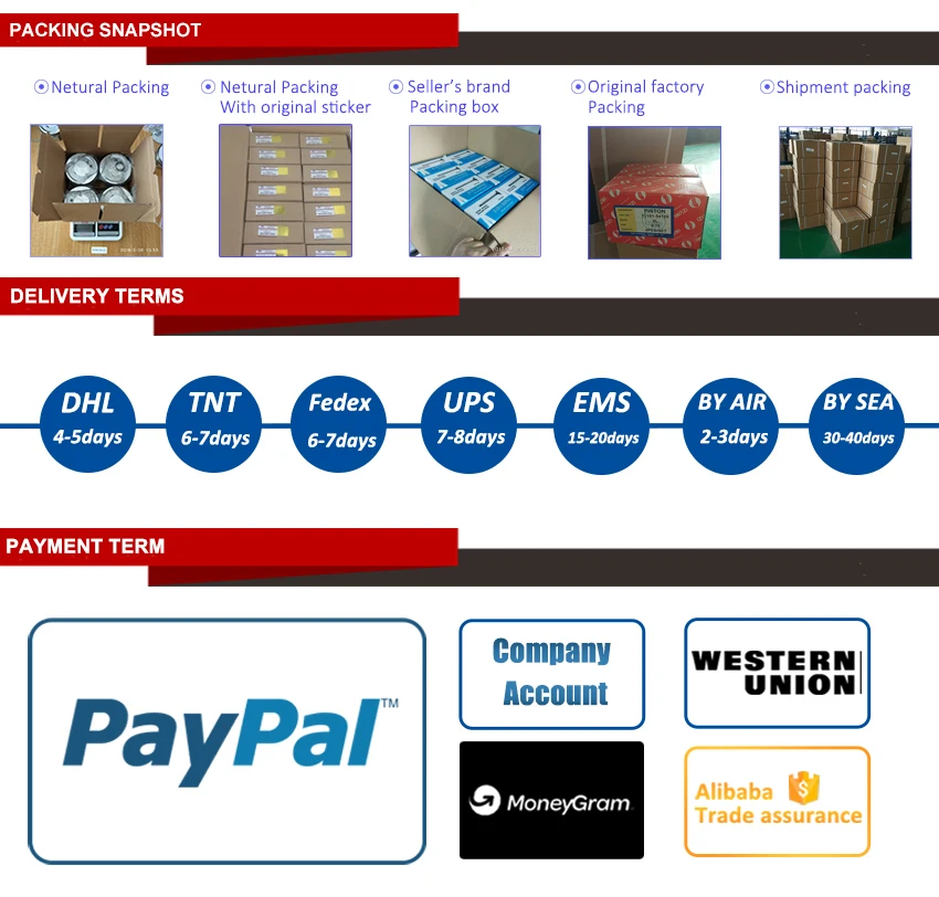 High-quality Cylinder Head for VW AUDI Seat Skoda EA888