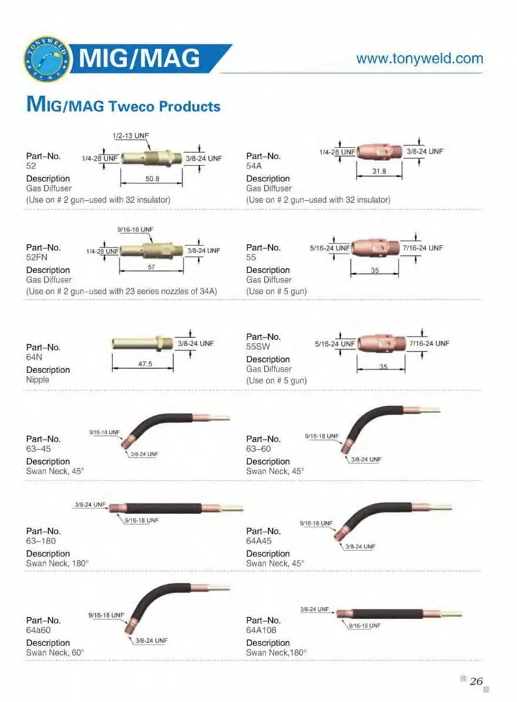 Tweco Type 52 Gas Diffuser For Mig Welding Gun 2# - Buy 52 Gas Diffuser ...