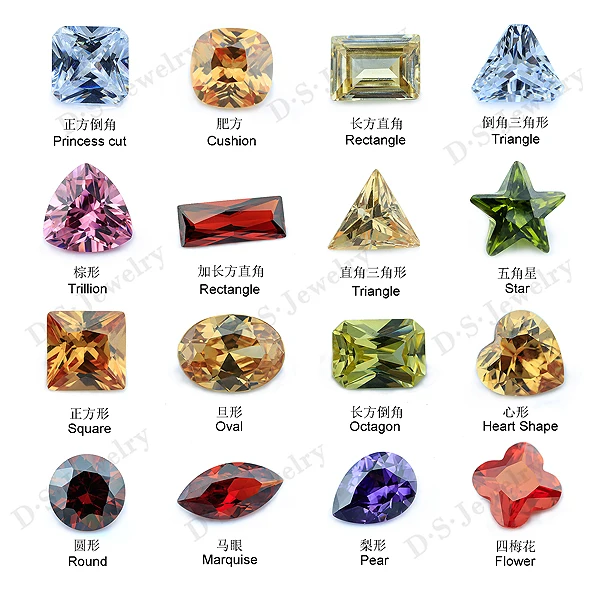 Synthetic Trillion Cut Corundum Color Change Sapphire Gemstone ...