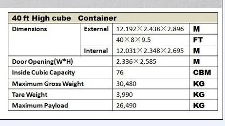 New 40hc 40'hq Shippping Conex Box Factory Iso Standard - Buy New 40hc ...