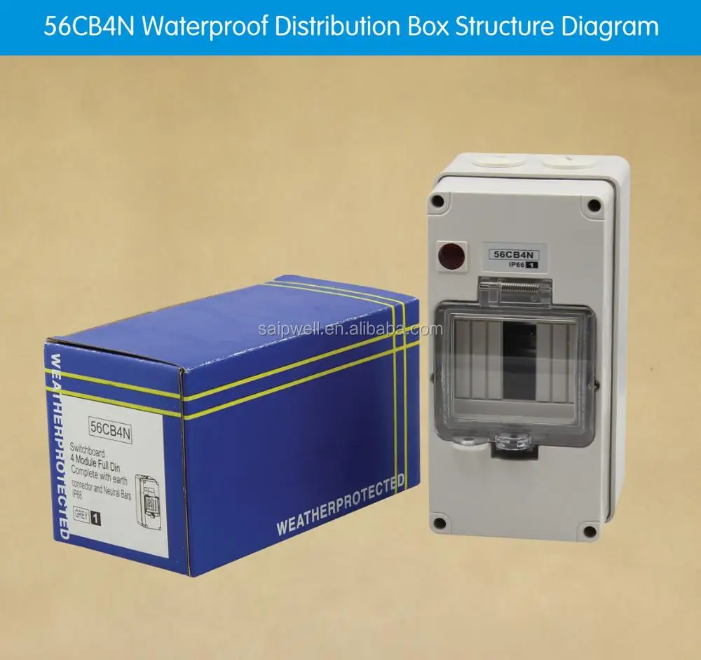 Latest Outdoor Electric Meter Box With Ce Certification - Buy Newest ...