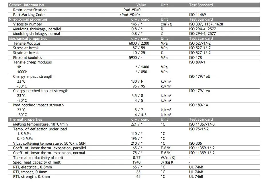 Pa6t Resin M1054 Pa6t/x With Md40 - Buy Polyamide 6t,Pa 6t,Nylon Resin ...