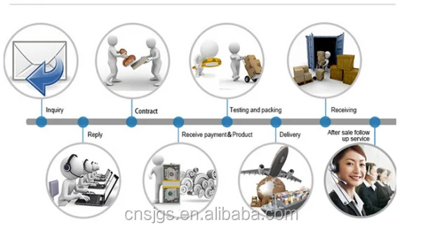 Car Radiator For Land Rover Defender 1990- Pcc001020 - Buy Car Radiator ...