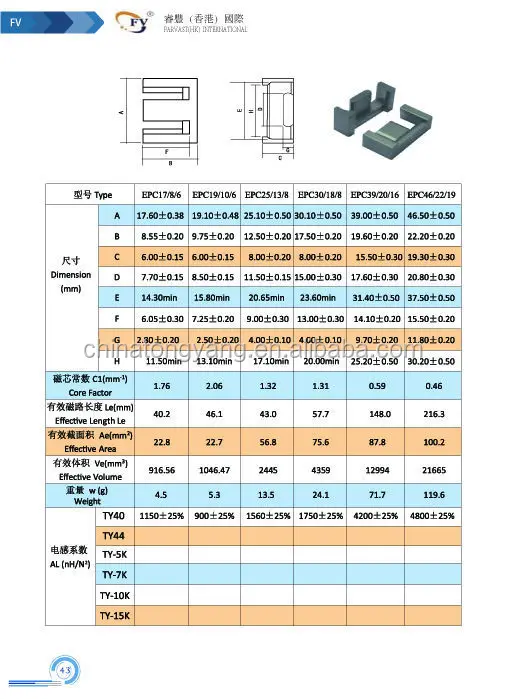 Epc46 Pc40 Ferrite Core Smps Transformer/magnetic Core - Buy Ferrite ...