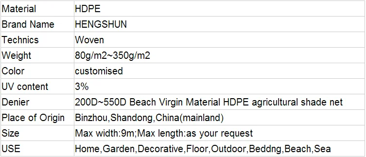 High-quality Dust-Proof Safety Nets for Construction Sites