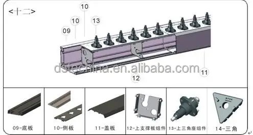 Top Level Best Sell Steel Structure Trivision Billboard - Buy Steel ...