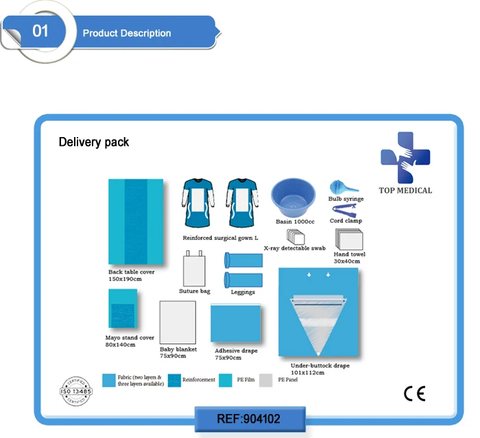 Medical Surgical Delivery Pack Sterile Disposable Obstetrics Vaginal ...