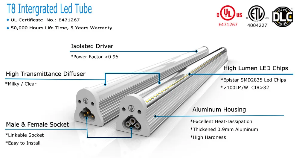 Hot Sell,600mm,1200mm,1500mm Led T8 Integrated Tube,Led T8 Integration ...