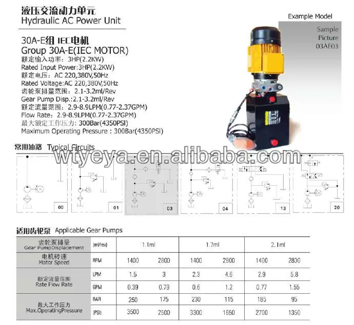 Hydraulic Power Units for 2 Post Car Lifts - Reliable & Efficient