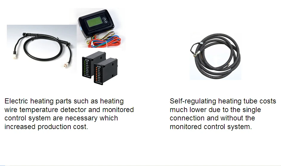 Def Heated Feed Line - Buy Def Hose,Scr Hose,Heating Hose Product on ...