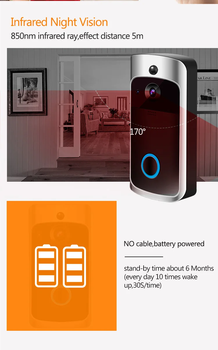 Home Security Wireless Audio Visual Intercom Video Door Bell For ...