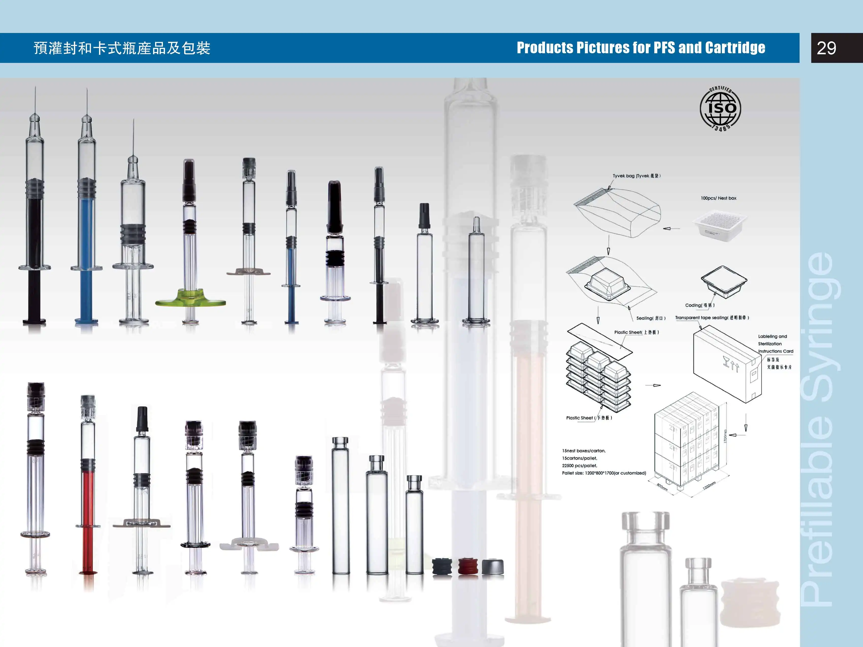 1ml Long Medical Syringe Prefilled Syringe For Pfs And Cartridge - Buy ...