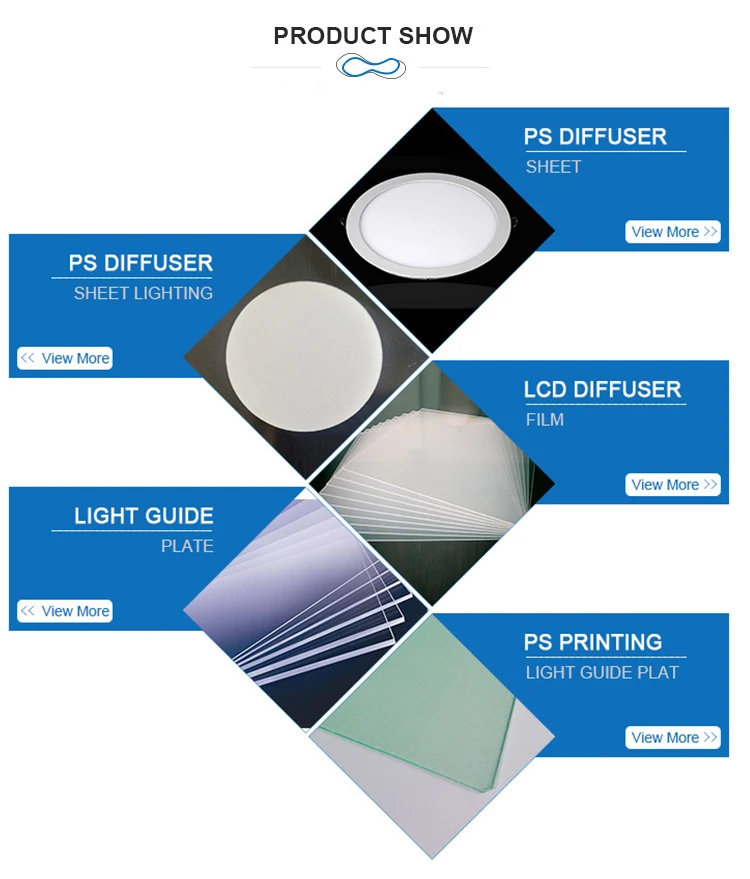 Ps Polystyrene Light Diffuser Sheet For Lcd Tv Panel - Buy Tv Diffuser ...