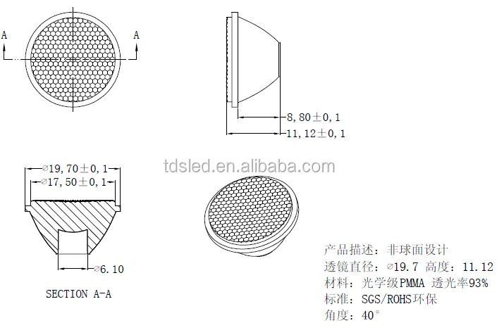 Wholesale 20mm Rgb / Rgbw Led Mix Color Optic Lens With Holder Assemble ...