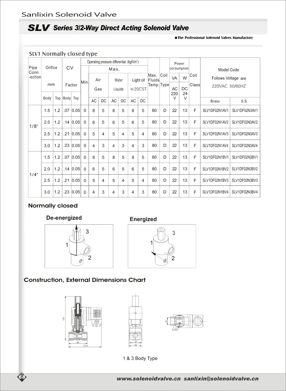 Slv Series 3/2-way Direct Acting Solenoid Valve - Buy Solenoid Valve,3/ ...