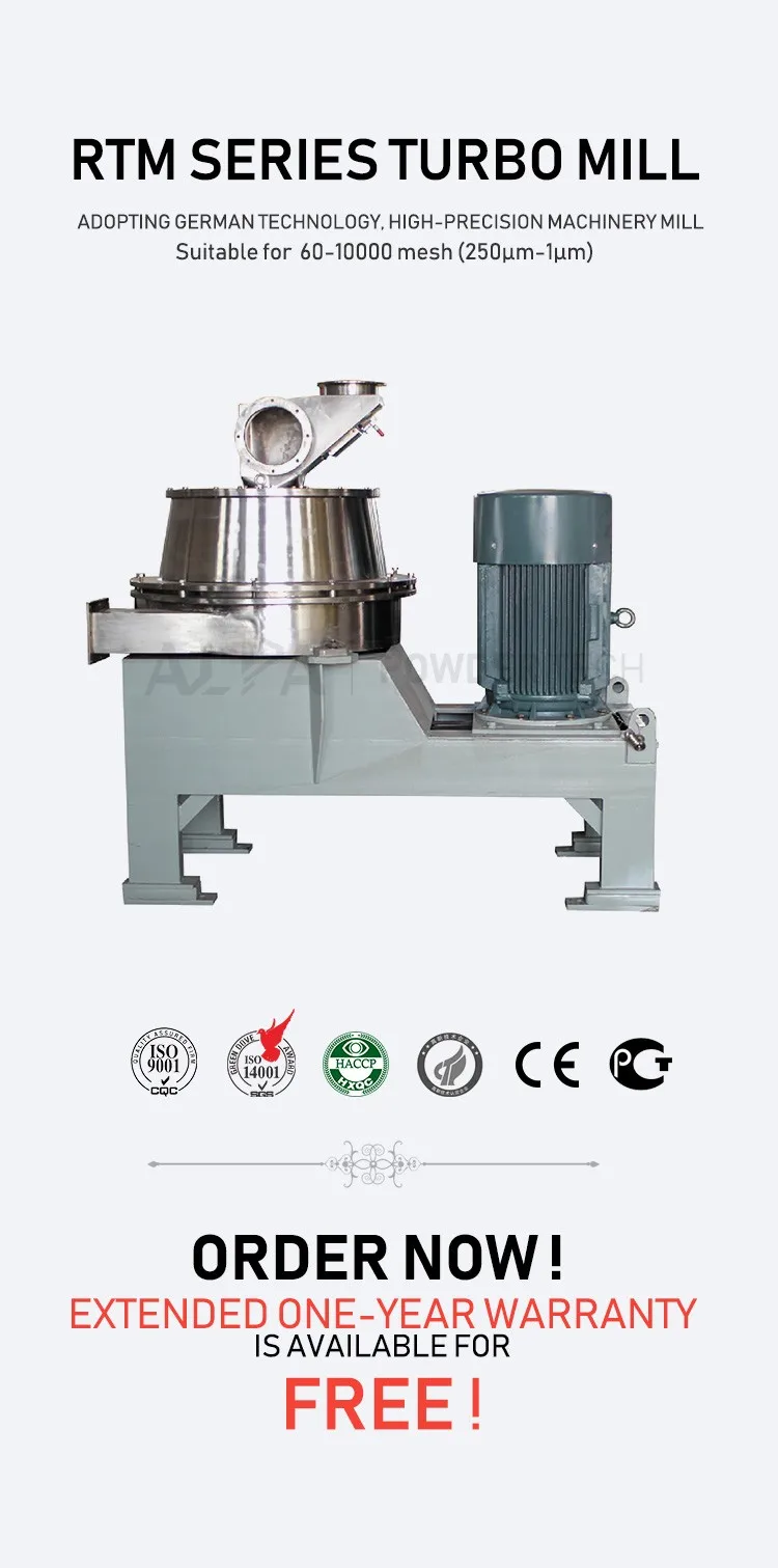 Turbo Mill / Impact Mill / Rtm Series,Agglomerated Materials Dispersion ...