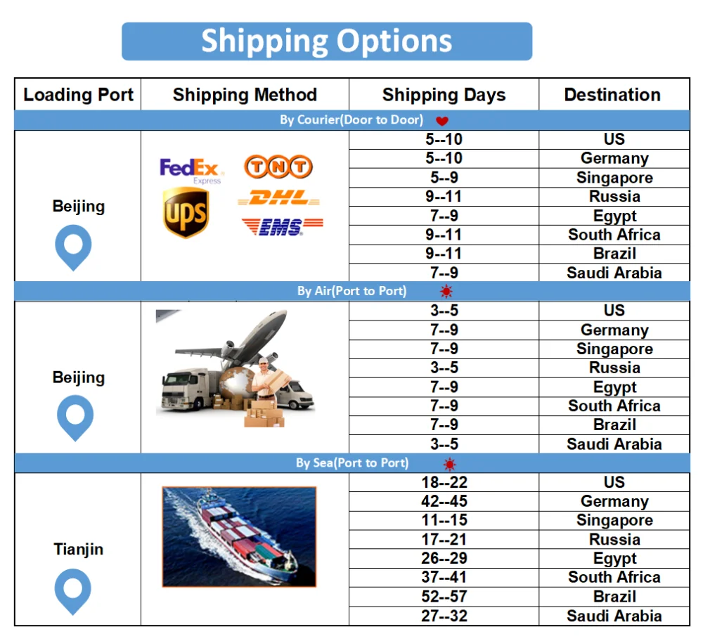Slit Lamp & Auto Refractometer Table HD-18T - Ophthalmic Instrument Table
